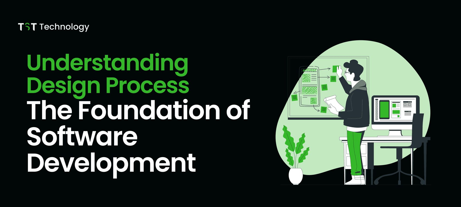 Design Process of SDLC: Definition, Importance, Steps